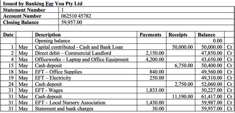 Solved Account No Account DescriptionMonth Day Event Chegg Com