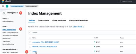 Sending Vrealize Operations Alerts To Elasticstack Elk Veeam Vanguards Central