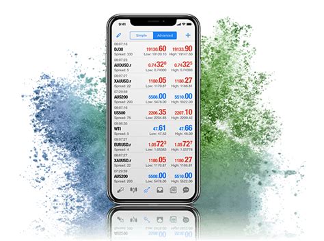 Metatrader 4 For Ios Mt4 For Iphone Or Ipad Fp Markets