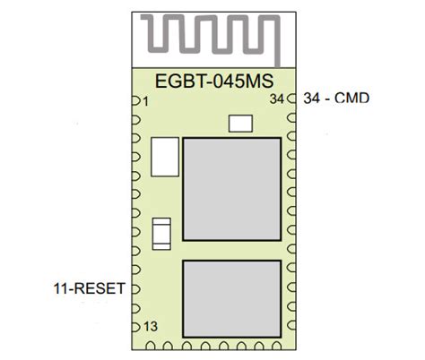 Визуализация данных считываемых с Elm327 адаптера через Bluetooth на Arduino Bayrepo ХобТех