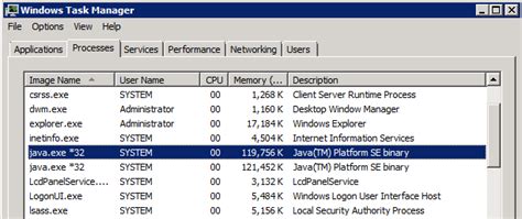TMS Agent Troubleshoot Procedures Cisco
