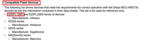 am2732 correct way to setting qspi boot in custom board with