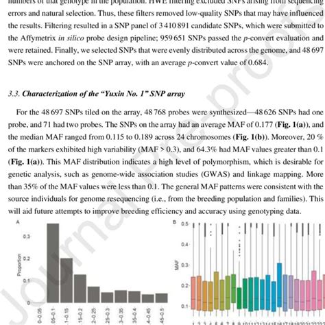 Pdf Development Of A 50k Snp Array For Japanese Flounder And Its Application In Genomic