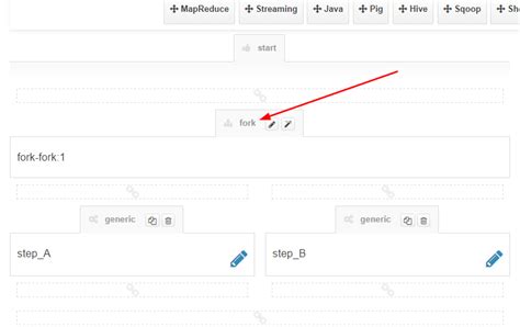 Hadoop Running Oozie Actions In Parallel Stack Overflow