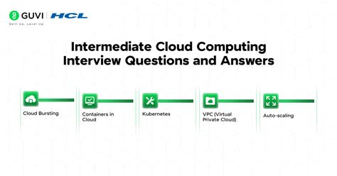 Top 30 Cloud Computing Interview Questions And Answers For All Levels
