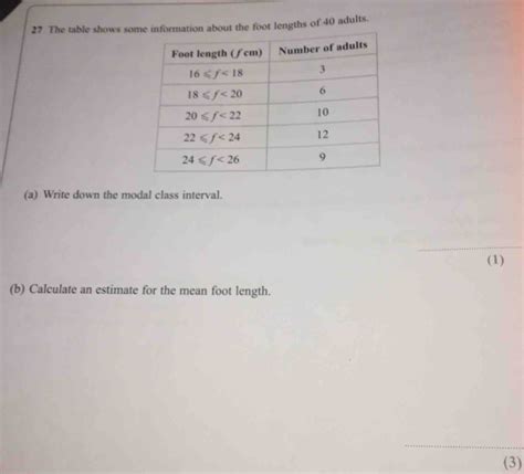Solved 27 The Table Shows Som Foot Lengths Of 40 Adults A Write Down The Modal Class Solved 27 The Table Shows Som Foot Lengths Of 40 Adults A Write Down The Modal Class