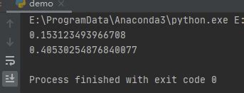 randomPython随机数的生成与应用 larkwins 博客园
