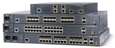 The Wild Wonders Of Cisco IP