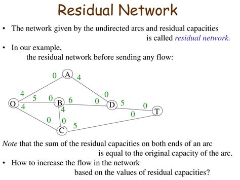 Ppt Network Optimization Models Maximum Flow Problems Powerpoint Presentation Id336594