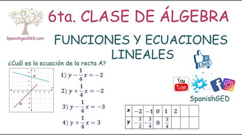 Funciones De Primer Grado Lineales