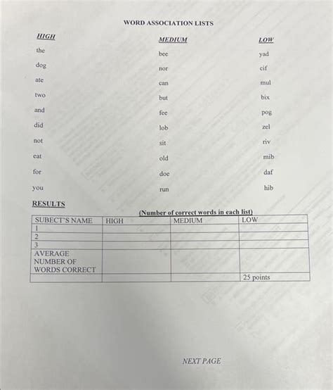 Written Assignment Module 8 Memory Introduction To