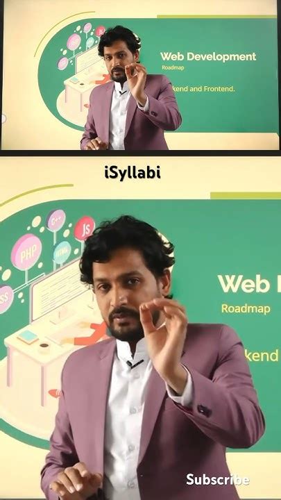 Html For Beginners Webdevelopment Coding Javascript Csscodingtutorial Youtube