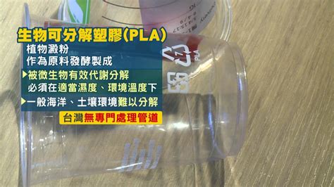 8類場所禁用pla免洗餐具 違規最重罰6千 Yahoo奇摩汽車機車