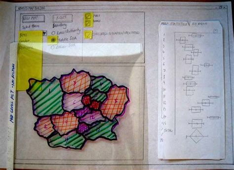 Requirements Engineering The Encyclopedia Of Human Computer Interaction Nd Ed