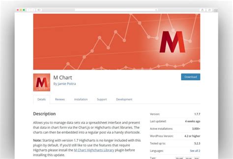 10 best data visualization wordpress plugins new template
