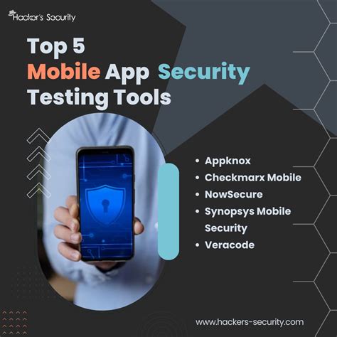 Secgaps On Linkedin Appsecurity Mobileapps Protectyourdata