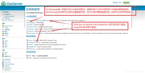 Openlayers加载geoserver的wms服务openlayers 加载geoserver Wms Csdn博客