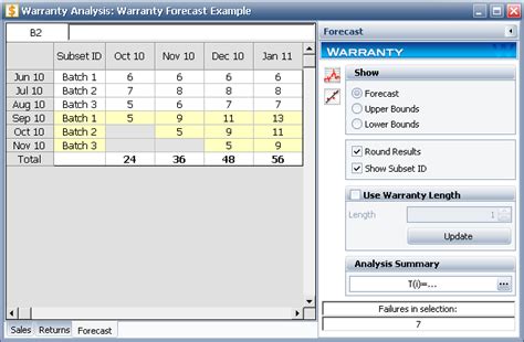 Forecasting Warranty Returns