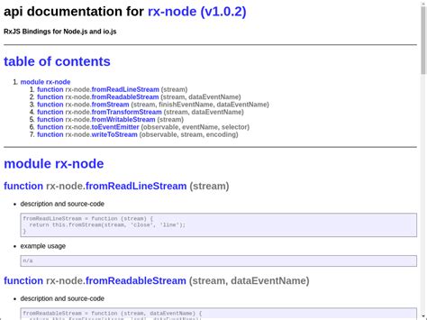 Github Npmdocnode Npmdoc Rx Node Github Npmdocnode Npmdoc Rx Node