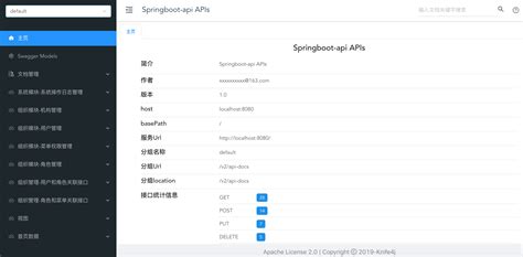 Java极简角色权限后台管理框架springboot Managerjava 角色框架 Csdn博客