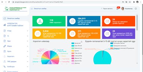АГААР БОХИРДУУЛАГЧ ЭХ ҮҮСВЭРИЙН ТОО Нийслэлийн мэдээ