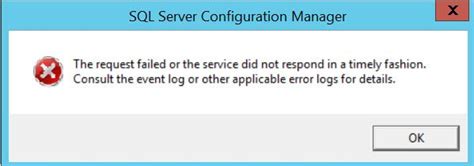 Sql Server Unable To Start Sql Server Tdssniclient Initialization