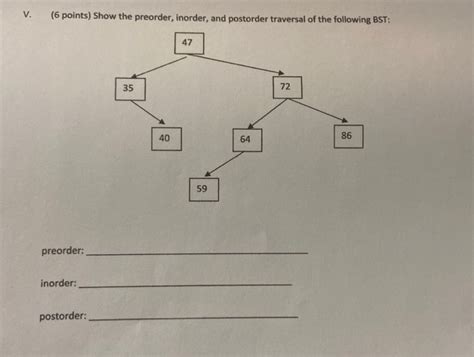 Solved V 6 Points Show The Preorder Inorder And