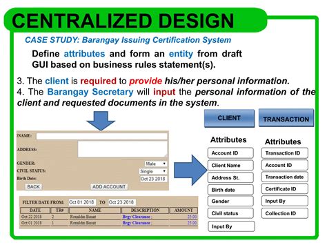 Database Design Strategies Vhgghghhhhhhhhh Pptx