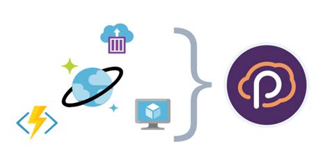 How To Build Globally Distributed Applications With Azure Cosmos Db And Pulumi Mikhail Shilkov