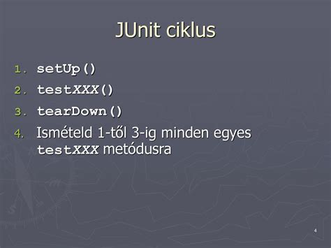 Junit Teardown At Robbin Carpenter Blog