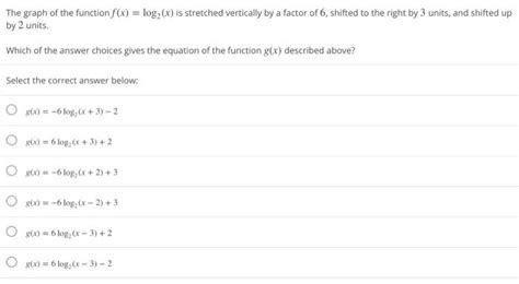 solved the graph of the function f x log2 x is