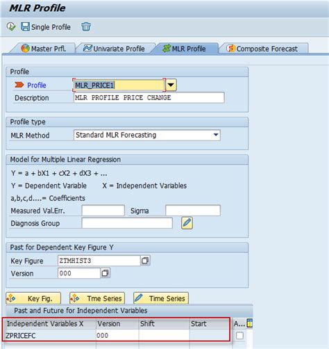Automatic Outlier Detection And Event Generation I Sap Community