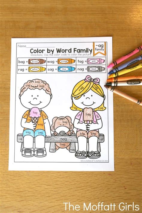 How To Teach Cvc Word Families Artofit