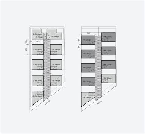 Supply And Demand Analysis Stitch Property Development