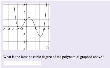 Answered What Is The Least Possible Degree Of Bartleby
