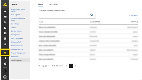 Administrator Console Overview Axon Standards
