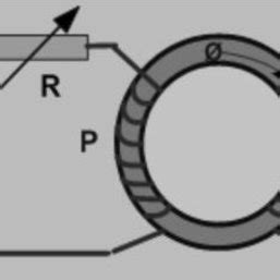 2 Induction Experiments Download Scientific Diagram