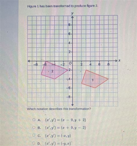 Solved Figure 1 Has Been Transformed To Produce Figure 2 W Coordinate Geometry Gauthmath