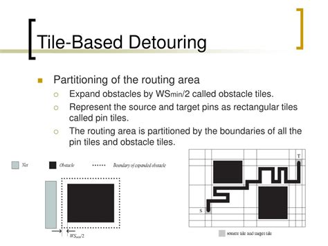 Ppt Lemar A Novel Length Matching Routing Algorithm For Analog And