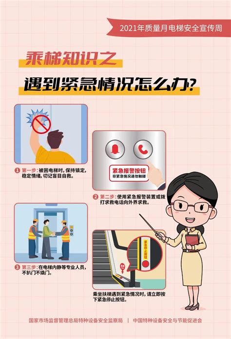 2021年质量月电梯安全宣传周海报