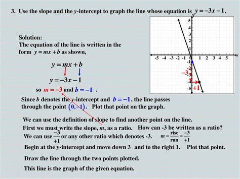 ppt a linear equation in two variables is expressed in standard form