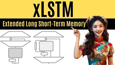 How Xlstm Is Derived From Lstm Chee Keong C Posted On The Topic Linkedin