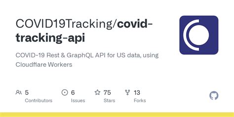 GitHub COVID19Tracking Covid Tracking Api COVID 19 Rest GraphQL