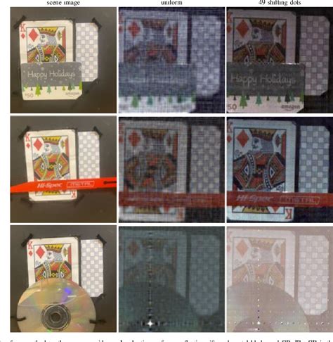 Figure 1 From Coded Illumination For Improved Lensless Imaging Semantic Scholar