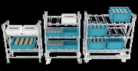 Classic Fifo Flow Racks With Roller Tracks