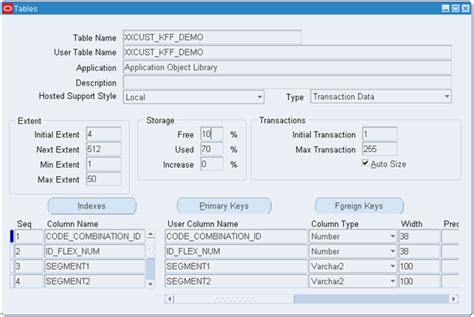 Oracle Erp Apps Guide Learn Teach Grow Together
