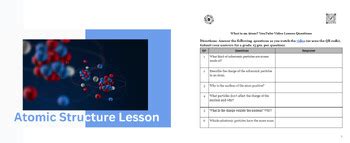 Atomic Structure Lecture And YouTube Video Lesson With Formative Activity