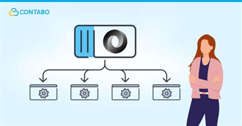 Json Server Installation Setting Up Mock Apis Contabo Blog