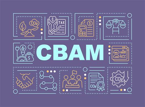 Cbam Text Concept With Various Thin Line Icons On Dark Monochromatic Background 2d Vector