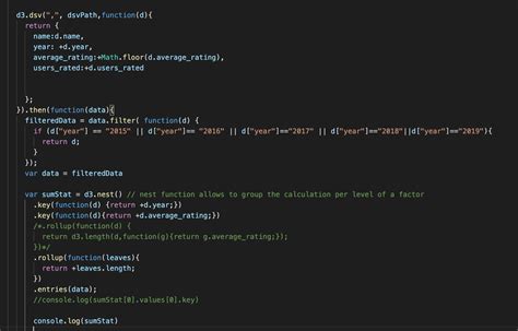 D3js Having Trouble With A Multi Line Graph With Double Nesting And A Rollup Of One Of The